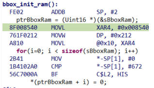 TMS320F28035: RAM Memory Access - C2000 microcontrollers forum - C2000™︎ microcontrollers - TI ...