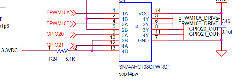 TMS320F28379S: GPIO20 and GPIO21 cannot be set, clear and doggle, data register has no response ...