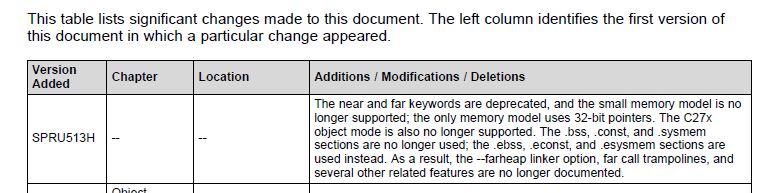 C28x .sysmem vs .esysmem linker sections - C2000 microcontrollers forum ...