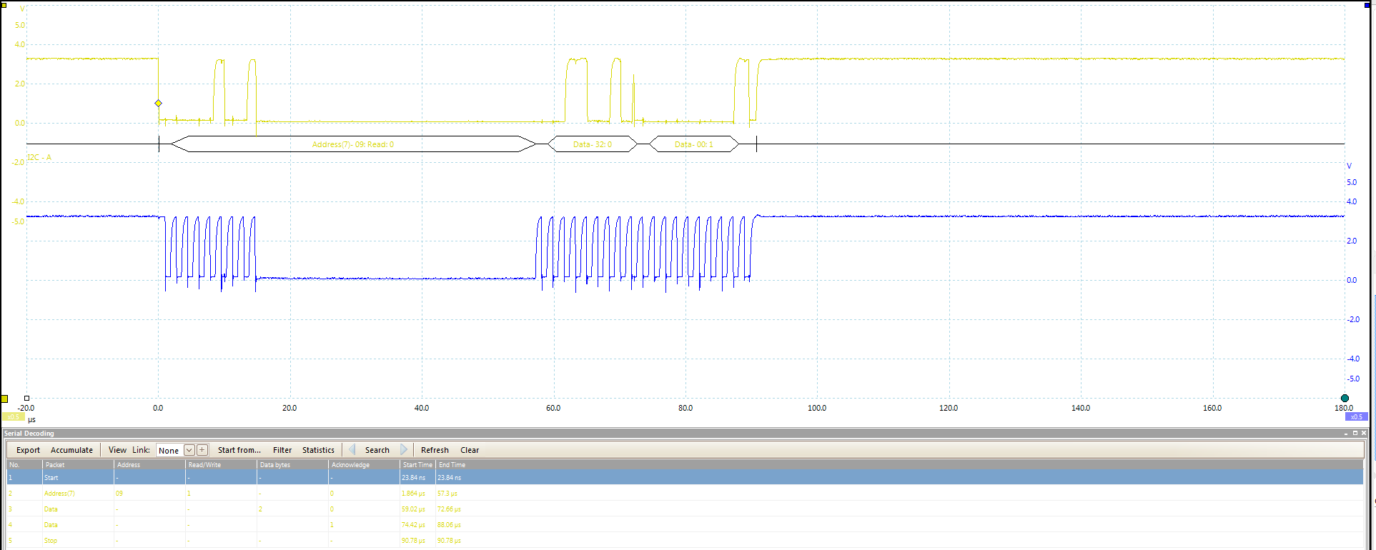 F28069 Launchpad I2C Master Recieve - C2000 microcontrollers forum - C2000™︎ microcontrollers ...