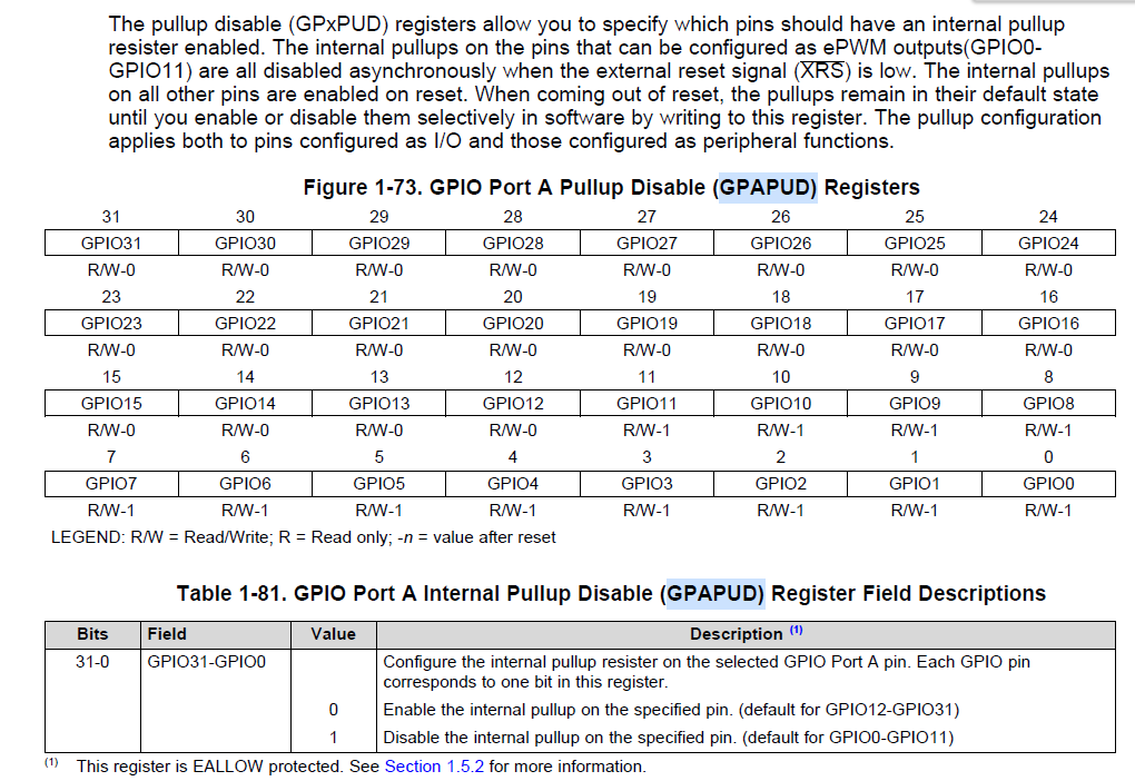TMS320F28062: How to disable pull-up activation on reset - C2000 microcontrollers forum - C2000 ...