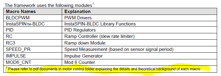 Code explanation for InstaSpin BLCD Hercules TMS570LS31x - C2000 microcontrollers forum - C2000 ...