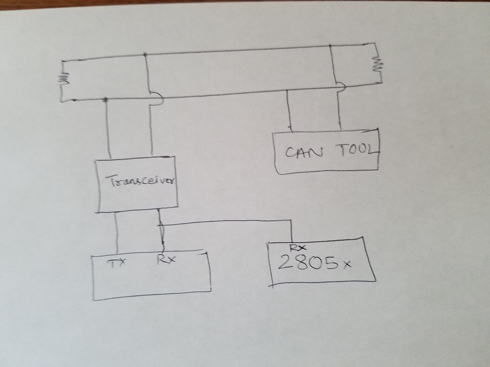 Ecan Receiver Use Only C2000 Microcontrollers Forum C2000™︎ Microcontrollers Ti E2e