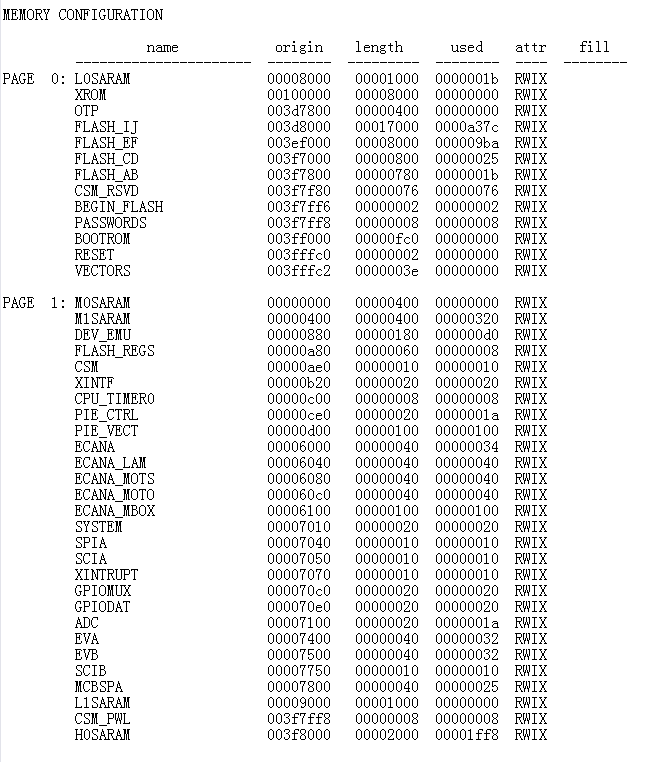 Tms320f2812 Ram Bss And Ebss Concerns C2000 Microcontrollers Forum C2000™︎ 