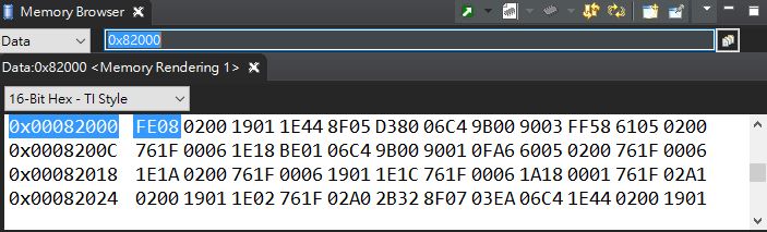 Ccstmdscncd28388d Program Suspend After Pressing Reset Button Of