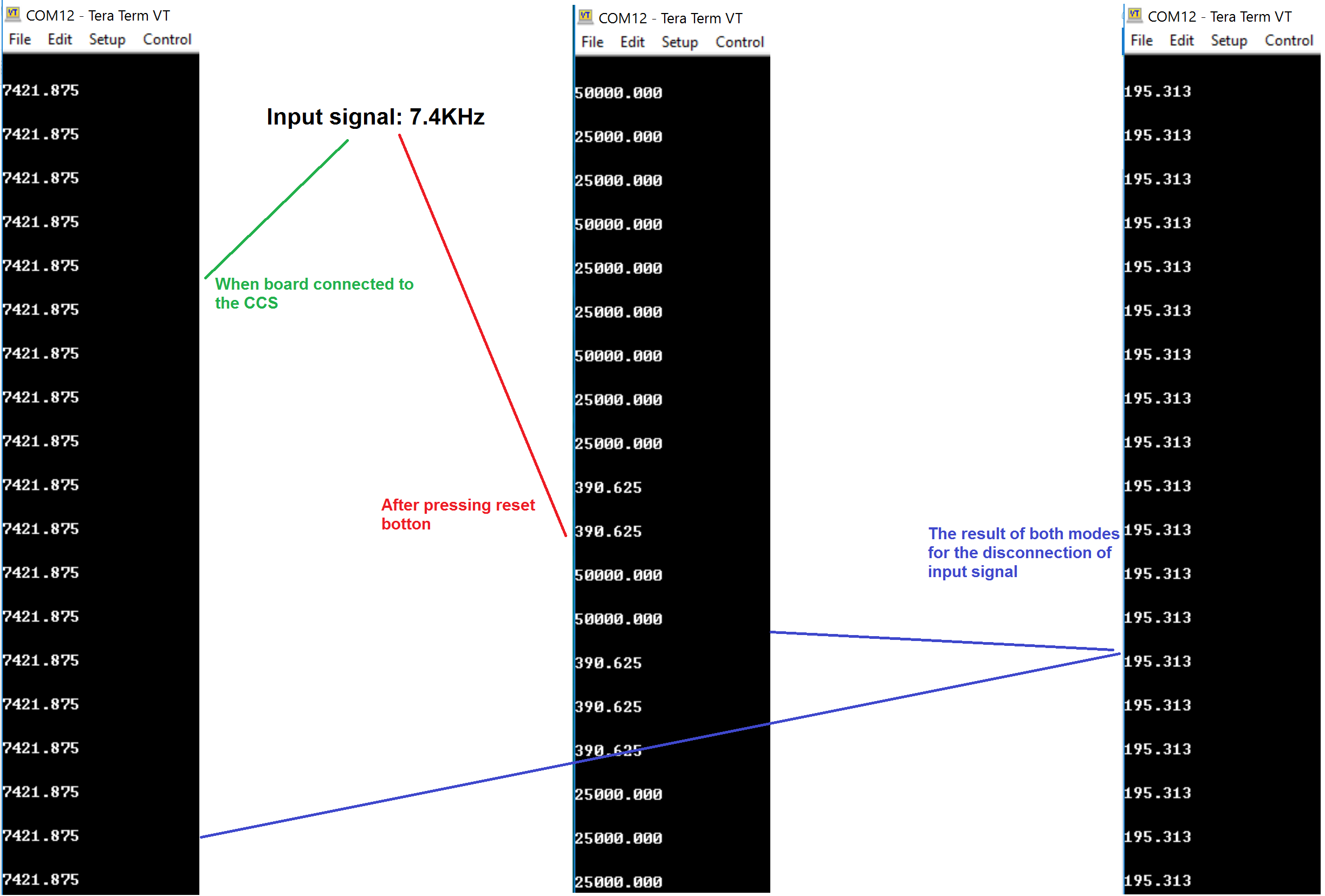 CCS/LAUNCHXL-F28379D: 2837x_rfft_adc_rt /FLASH_FASTRTS - C2000 microcontrollers forum - C2000™︎ ...