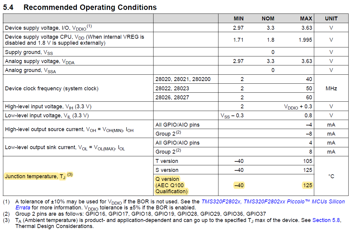 TMS320F28027: Different recommend junction temperature compare to F2803x - C2000 ...