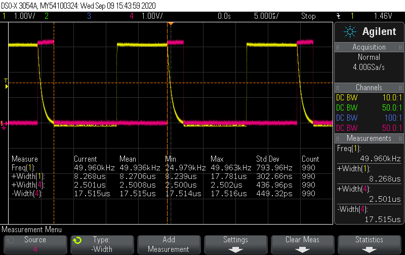 TMS320F28035: Error occurred when using DCAEVT1 as synchronous signal - C2000 microcontrollers ...