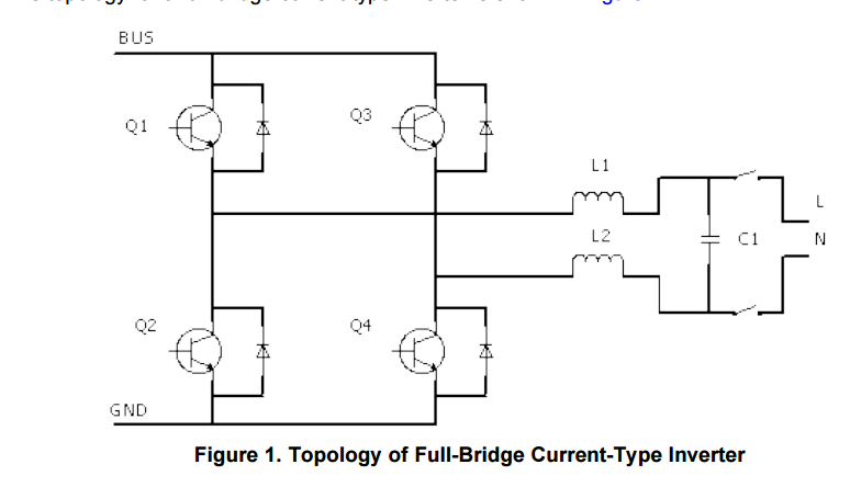Solar HV DC AC kit - C2000 microcontrollers forum - C2000™︎ ...