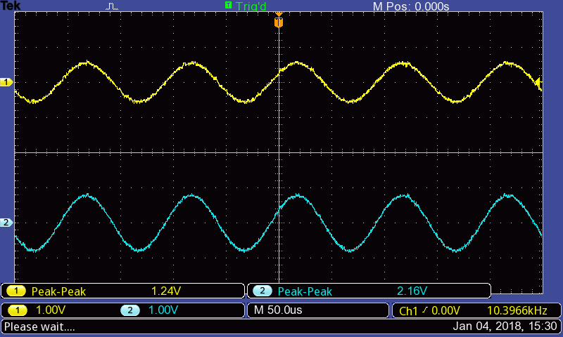 Launchxl F28069m Smoothing The Analog Signal C2000 Microcontrollers