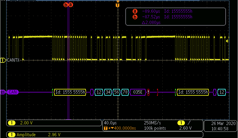Tms320f28388d Using Cm Core For Can Communication C2000 Microcontrollers Forum C2000™︎