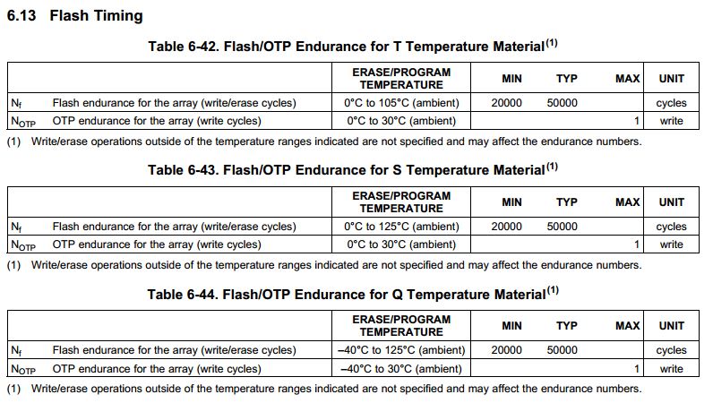 problem in debuging - C2000 microcontrollers forum - C2000™︎ microcontrollers - TI E2E support ...