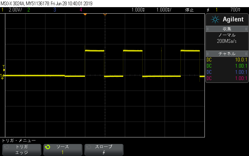 Tms320f28377s Aqctla Zro Event Is Not Executed When 0 Is Loaded To