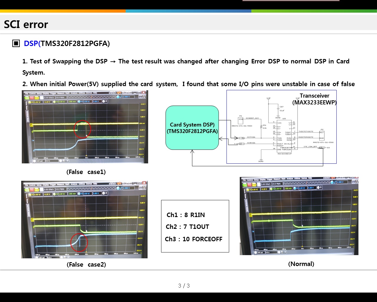 TMS320F2812: some I/O pins were unstable - C2000 microcontrollers forum - C2000™︎ ...