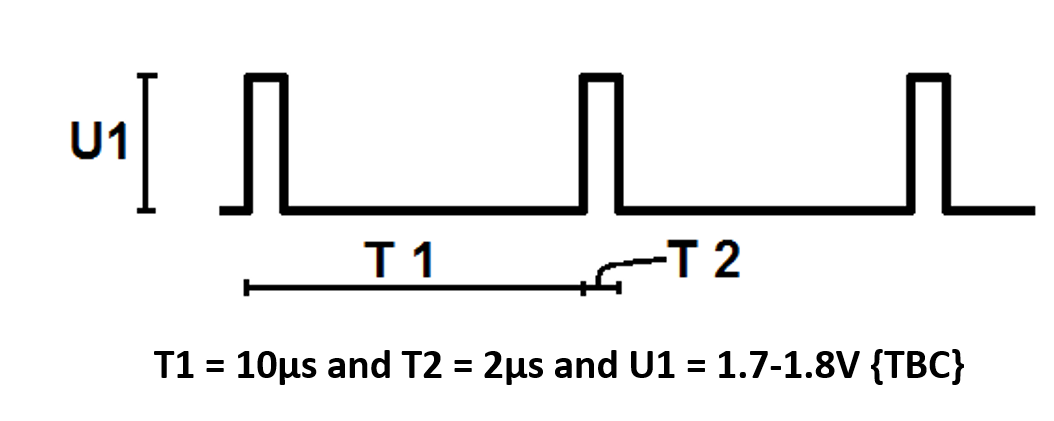 TMS320F28069 Usage of ADC - C2000 microcontrollers forum - C2000™︎ microcontrollers - TI E2E ...