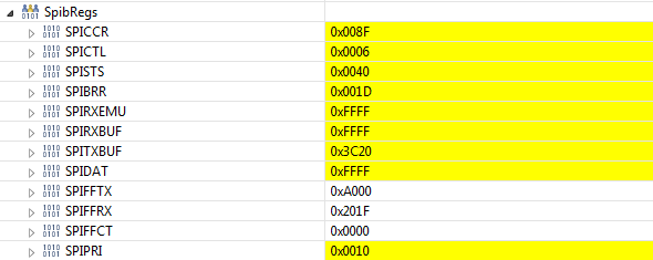 Tms320f28075 Interfacing Mcp4921 Dac With Tms320f28075 Using Spi C2000 Microcontrollers Forum