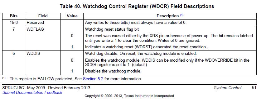 Tms320f28035 Wdflag Bit In Wdcr Register C2000 Microcontrollers Forum C2000™︎