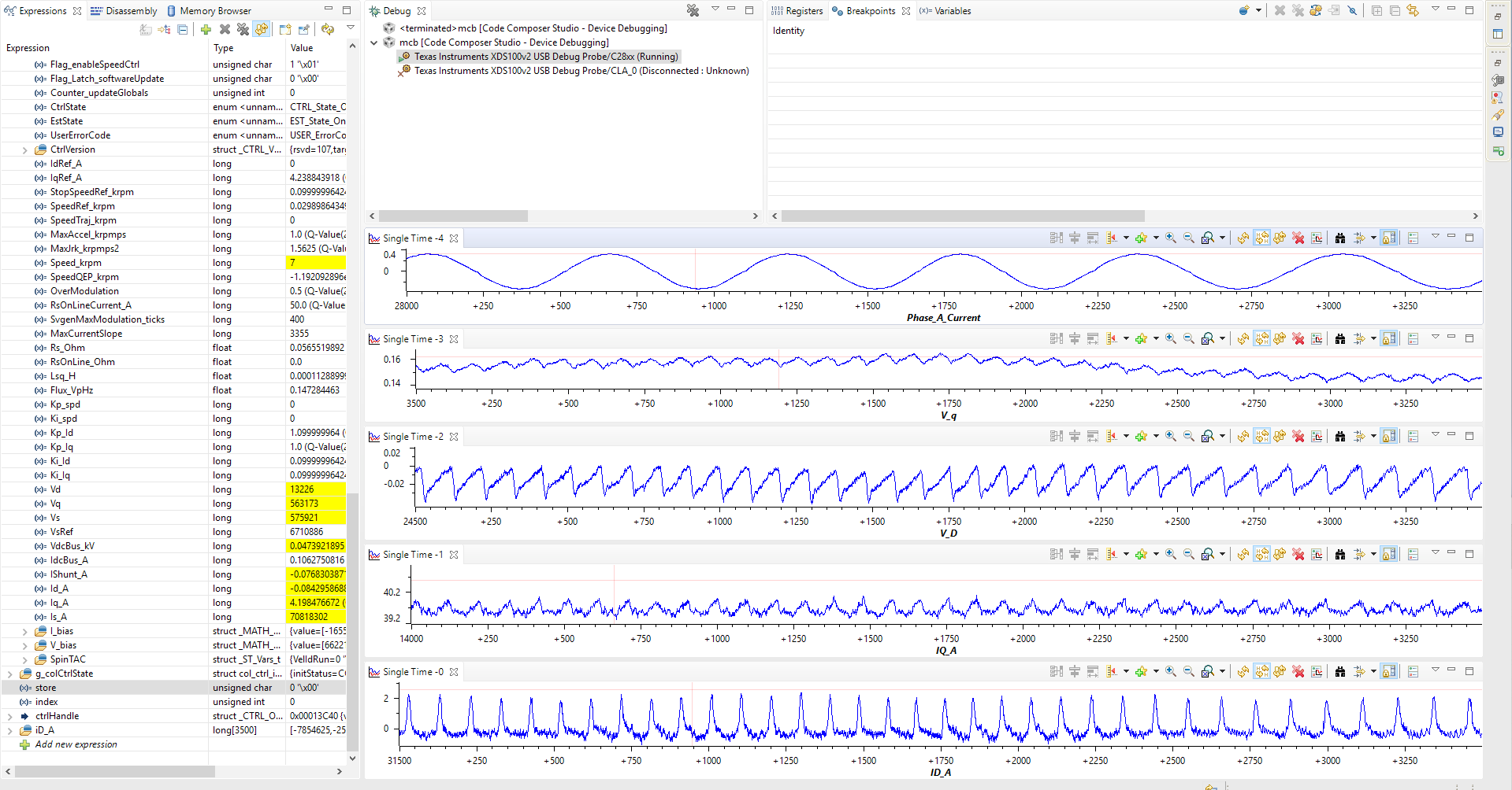 TMS320F28069M: Instaspin FOC: Vd and Id showing 6 cycles per electrical revolution. Is this ...