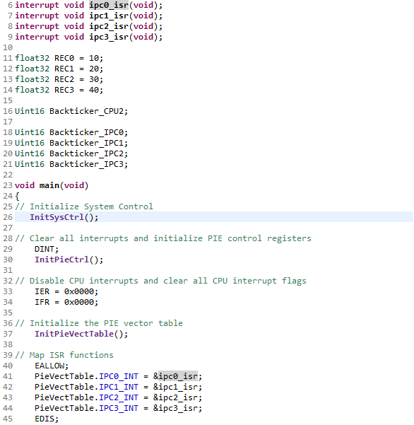 Tms320f28379d How Many Ipc Interrupts Can Be Used C2000 Microcontrollers Forum C2000™︎