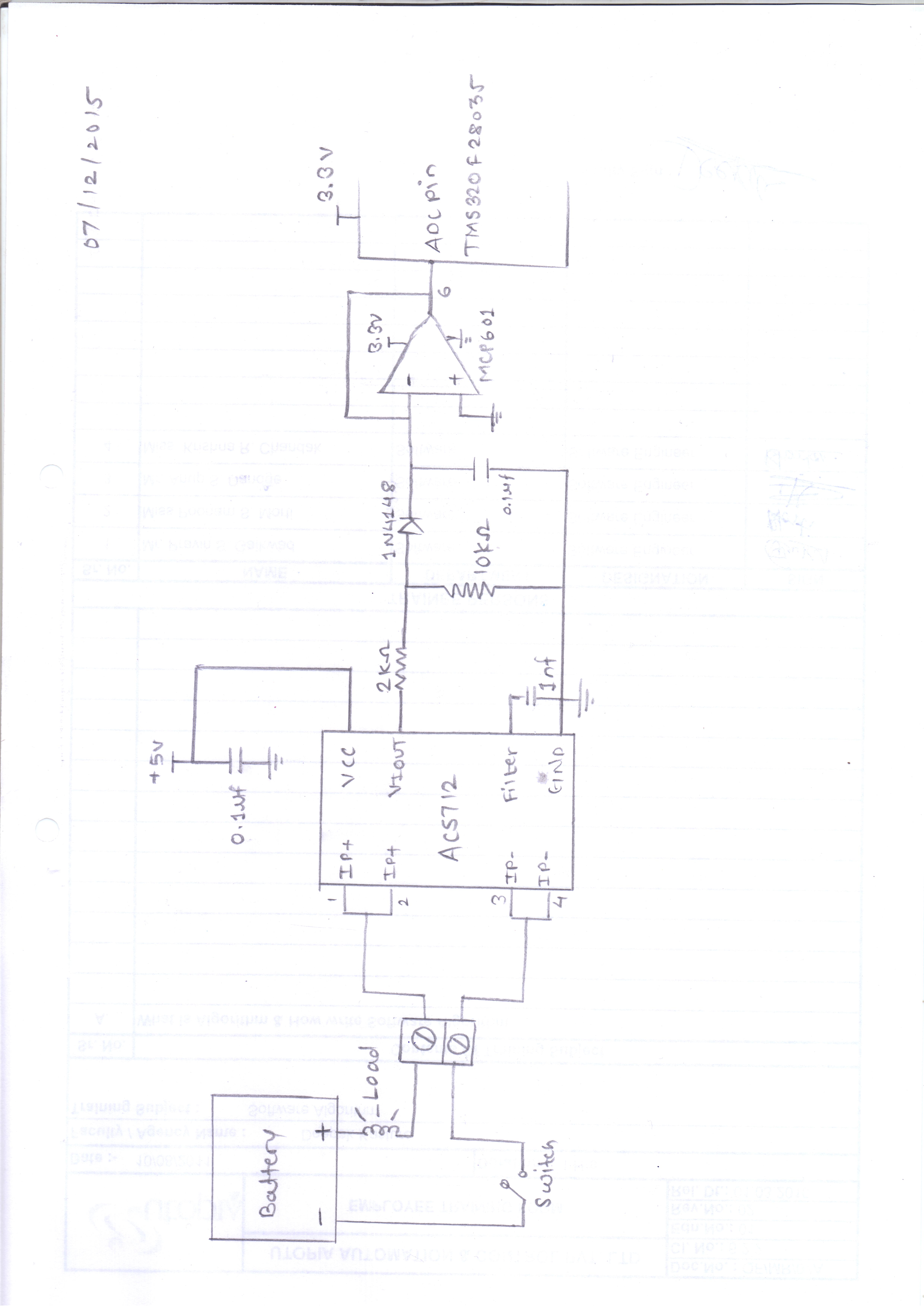 Current Measurement problem - C2000 microcontrollers forum - C2000™︎ microcontrollers - TI E2E ...