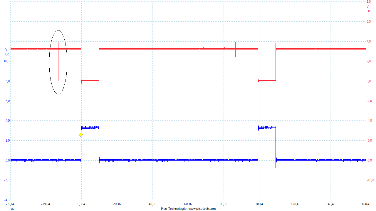 TMS320F28069M, issues with duty cycle output (PWM) - C2000 microcontrollers forum - C2000™︎ ...