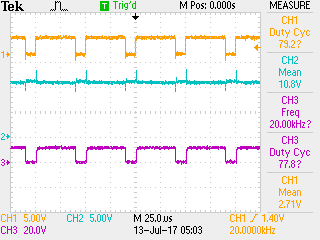 CCS/TMS320F28335: Issues with ezdsp-implemented closed loop contol - boost converter - C2000 ...