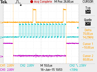 TMS320F28377D + MAX7301AAX SPI = :( - C2000 microcontrollers forum - C2000™︎ microcontrollers ...