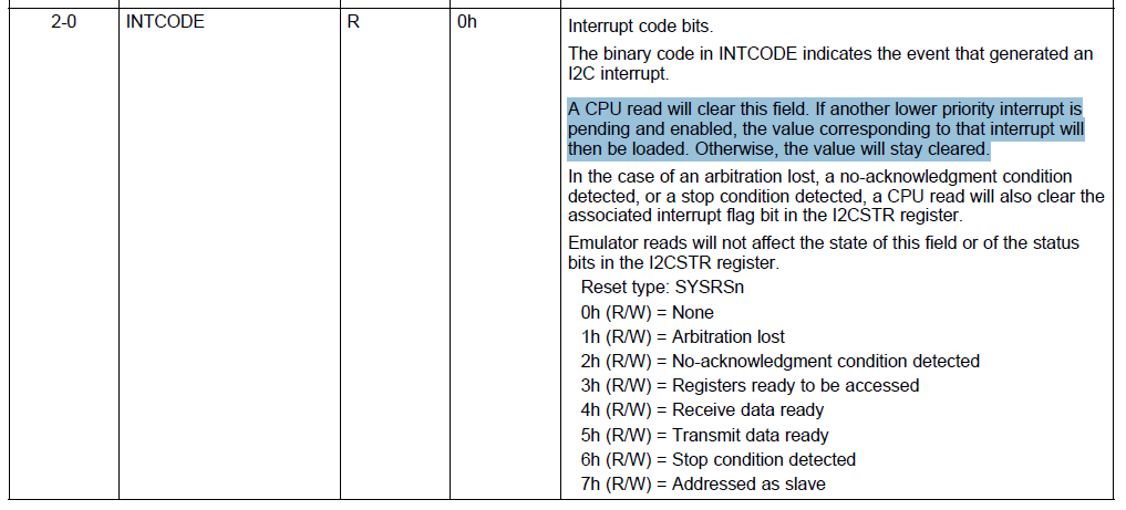 Tms320f28027f I2c Interrupts Occur Only Once C2000 Microcontrollers Forum C2000™︎