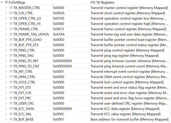 Tms320f280049c Fsi Test Issue C2000 Microcontrollers Forum C2000™︎ Microcontrollers Ti