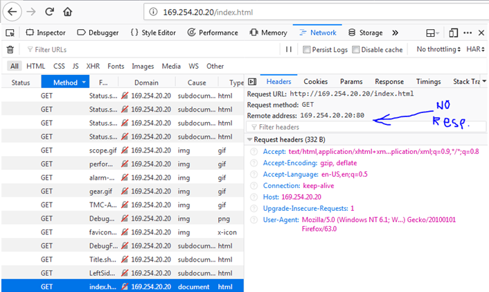 F28M35H52C: Web page based on LwIP works with default HTTP port 80, but does not render with ...