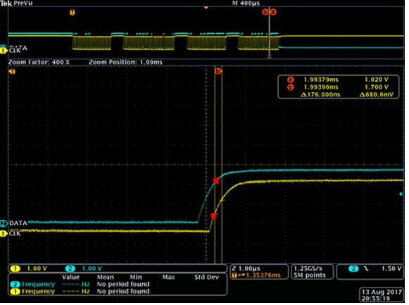 Tms320f28075 I2c Data Setup Timing Issue C2000 Microcontrollers 0349