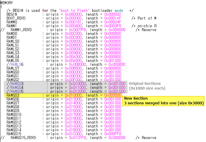 Ccstms320f28388d Tms320f28388d C2000 Microcontrollers Forum C2000