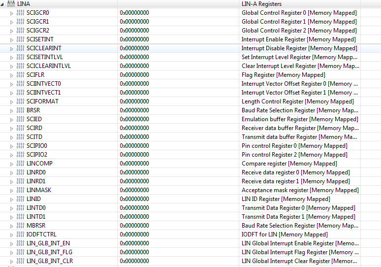 TMS320F28035: LIN Registers Not Updating - C2000 microcontrollers forum - C2000™︎ ...