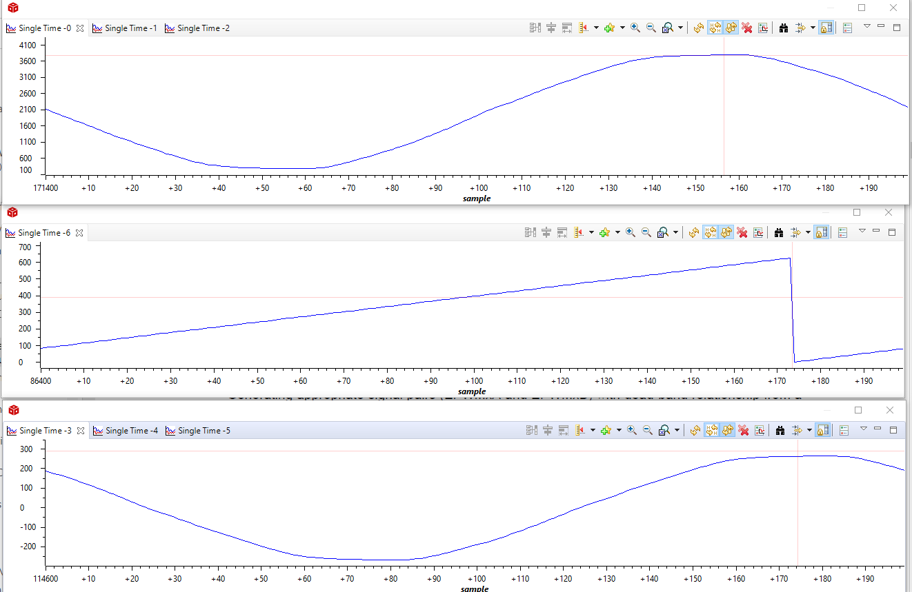 TMS320F28069: SOLAR 3 Phase SPLL Lock Phase Problem - C2000 microcontrollers forum - C2000™︎ ...
