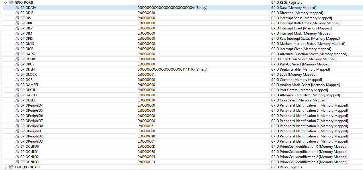 F28M35H52C: Reading Pin J5 on M3 when assigned to C28 - C2000 microcontrollers forum - C2000™︎ ...