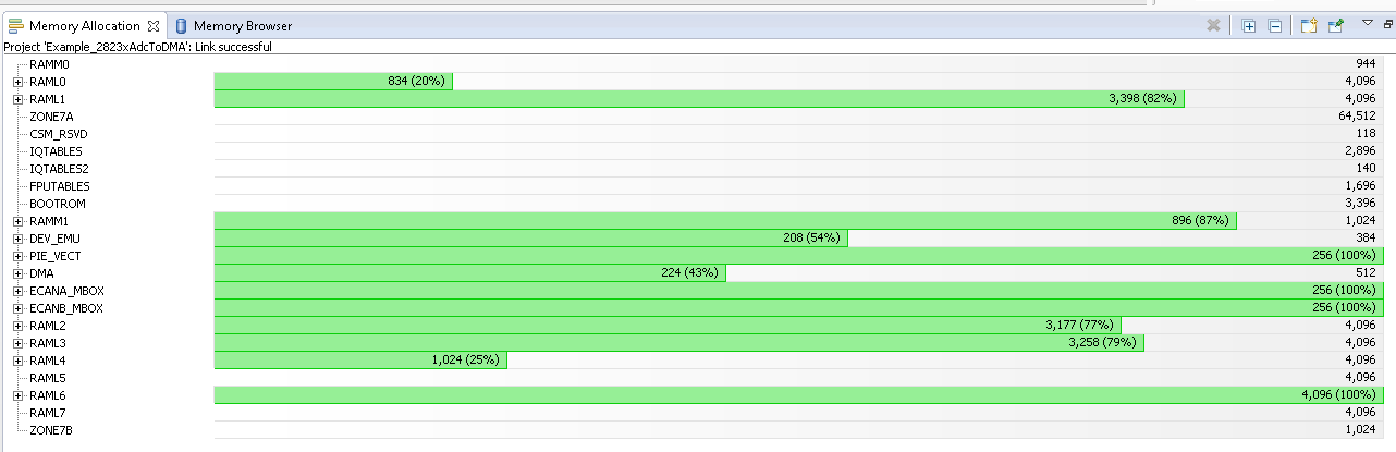 C2Prog via SCI-A using the F28335 controlCARD Release 2.2 Sector Violation... - C2000 ...