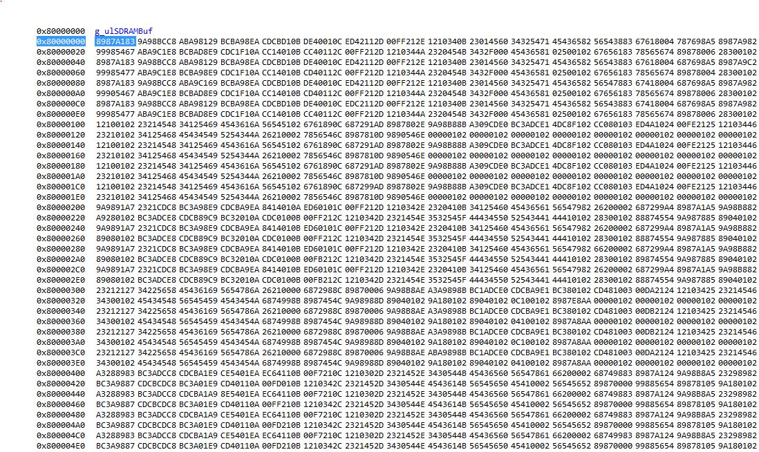 Emif116bitsdramdmacpu01 Example Issue On F28377d C2000