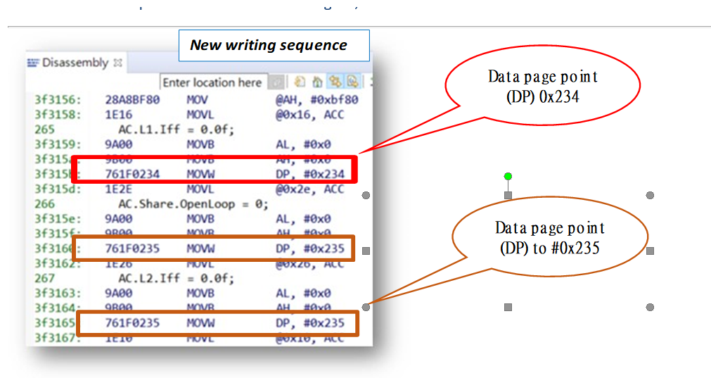 Tms320f28035 Data Page Pointer Dp Missing In Certain Code Sequence 5485