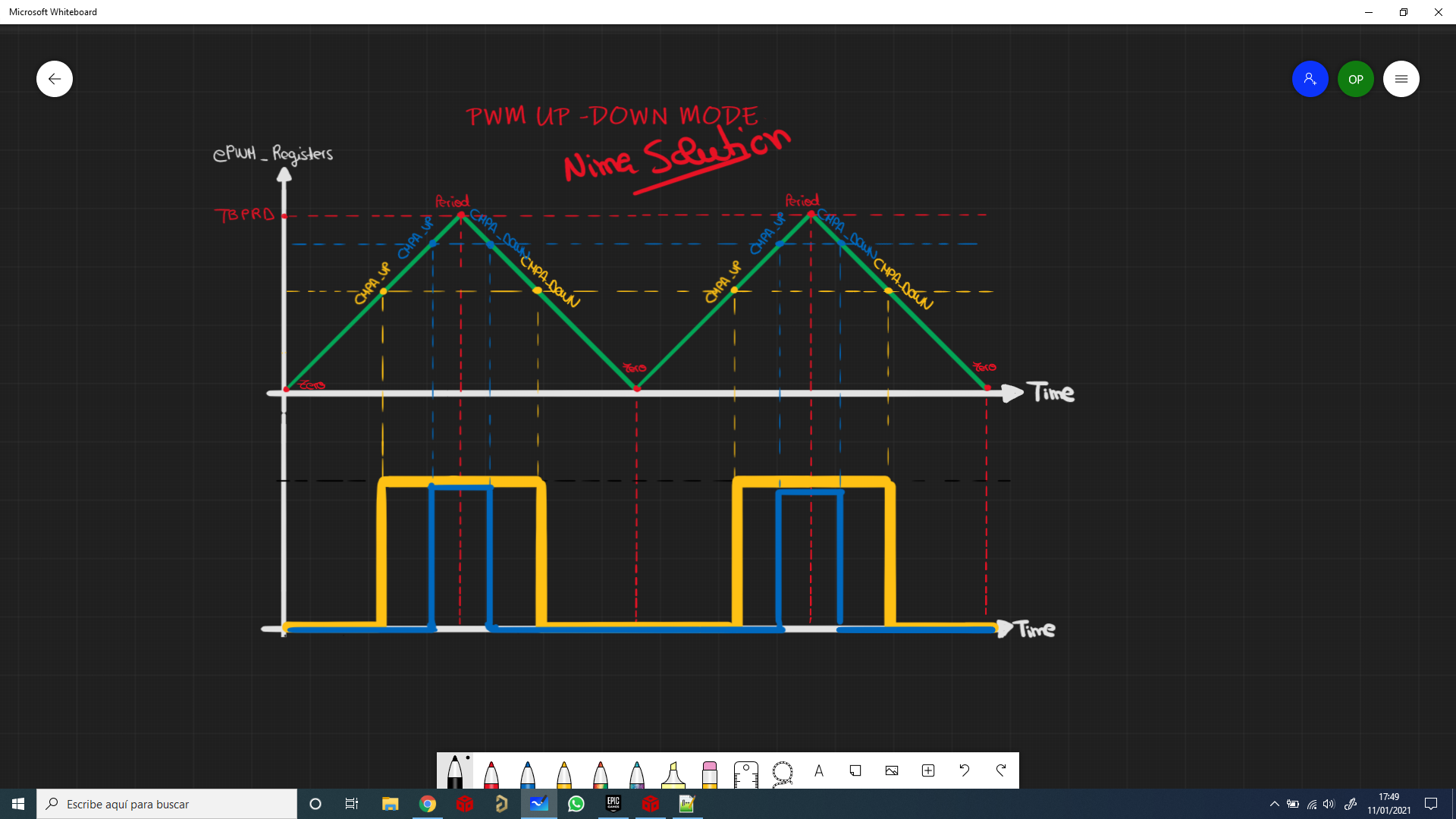 Launchxl F280049c Problem With Number Of Micro Edge In Hrpwm Phase Shift Control C2000