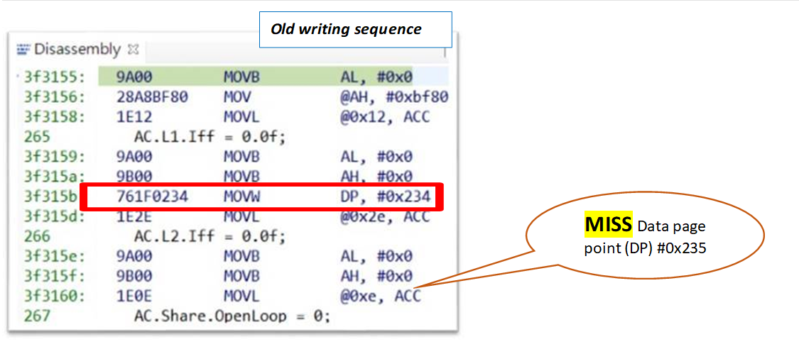 Tms320f28035 Data Page Pointer Dp Missing In Certain Code Sequence 4325