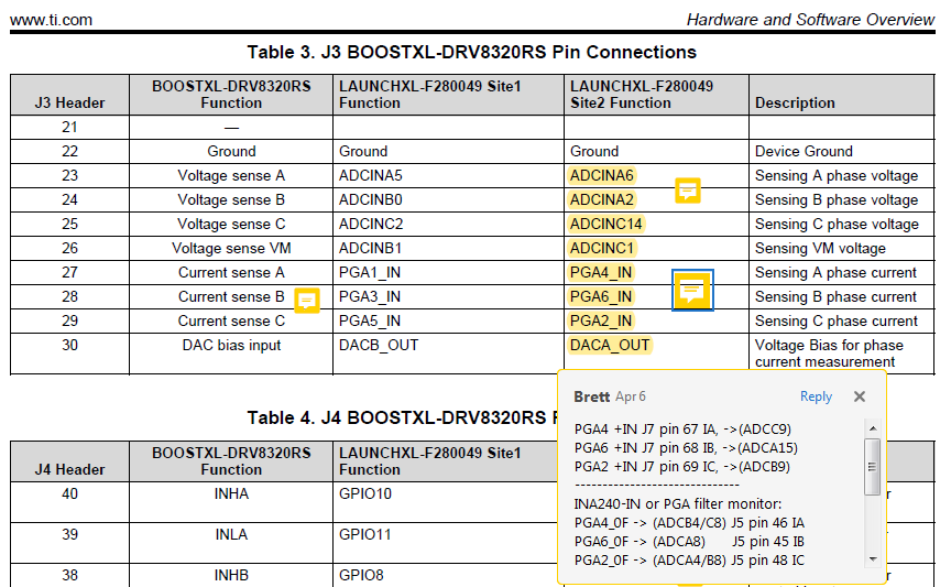 LAUNCHXL-F280049C: ADC full scale, State RS - C2000 microcontrollers ...