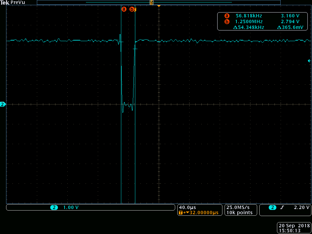 Tms320f28335 Tms320f28335 Cause Of Reset C2000 Microcontrollers