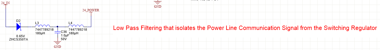 PLC-Lite Interface Questions - C2000 microcontrollers forum - C2000™︎ ...