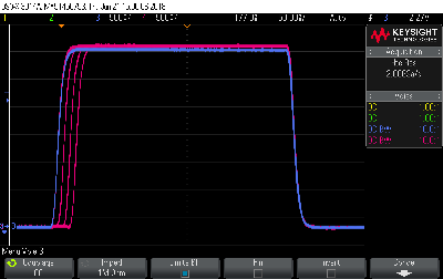 CCS/TMS320F28035: HRPWM for for hi-res duty control in up-down count (symmetric) mode - C2000 ...