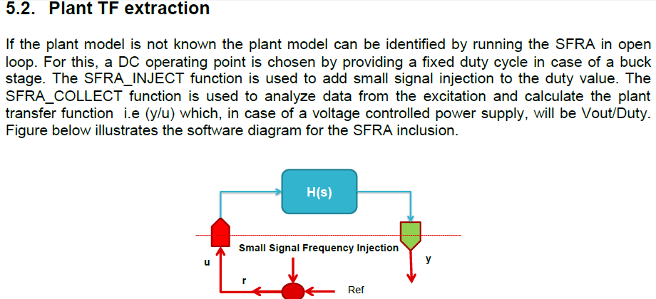 Can SFRA use CAN/SPI/RS485? - C2000 microcontrollers forum - C2000™︎ ...