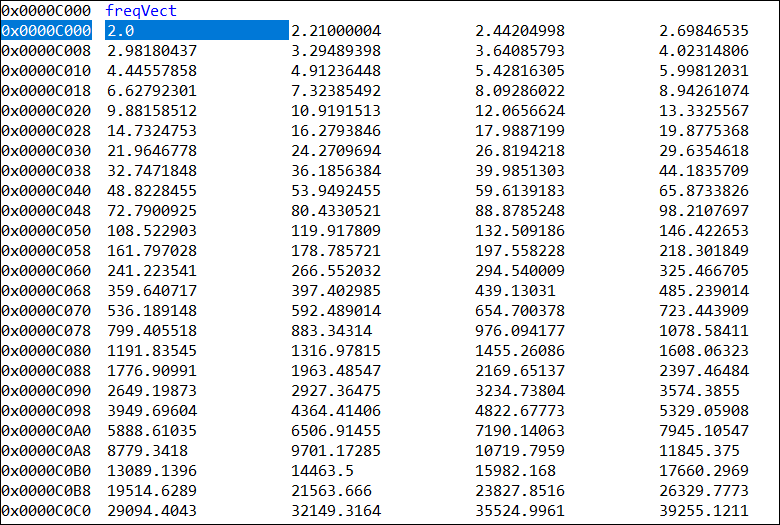 Tms320f28379d Sfra Problem With Setup In Gui C2000 Microcontrollers