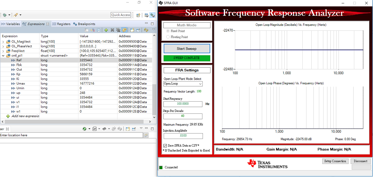 Ccssfra Sfra For Psfb Control By Using F28035 C2000 Microcontrollers Forum C2000™︎