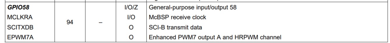 CCS/LAUNCHXL-F28069M: SPI Master to Slave - C2000 microcontrollers ...