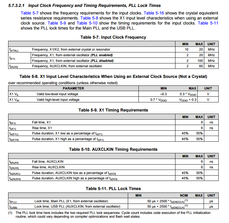 Launchxl F28379d Is It Possible To Do Multiple Adc Conversions With Oversampling C2000