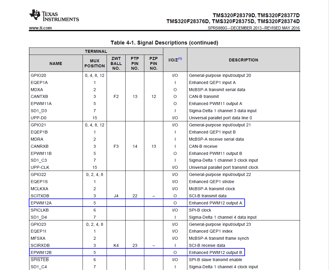 Ccstms320f28379d Epwm Initialization C2000 Microcontrollers Forum C2000™︎ Microcontrollers